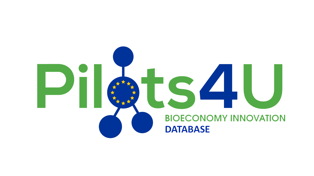 Pitch Perfect Bioeconomy