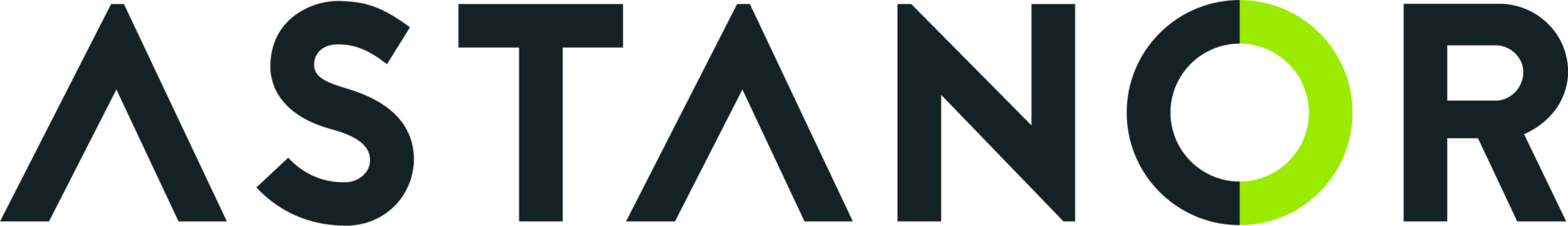 Pitch Perfect Bioeconomy