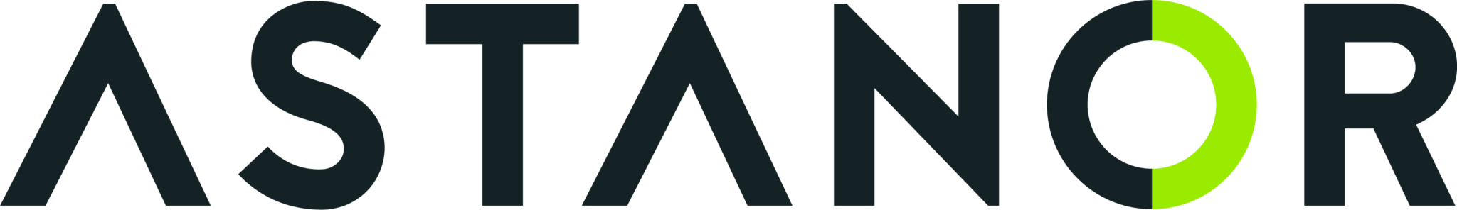 Pitch Perfect Bioeconomy